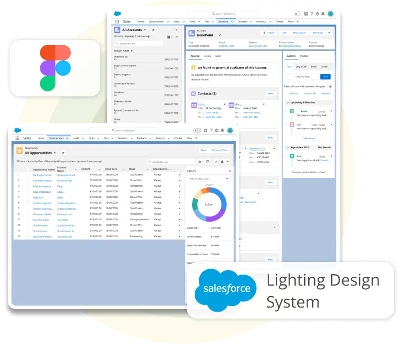 Salesforce Figma Design Library | Ideaport Riga